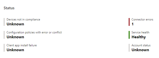 Cannot access anything in the Intune website | Microsoft Community Hub